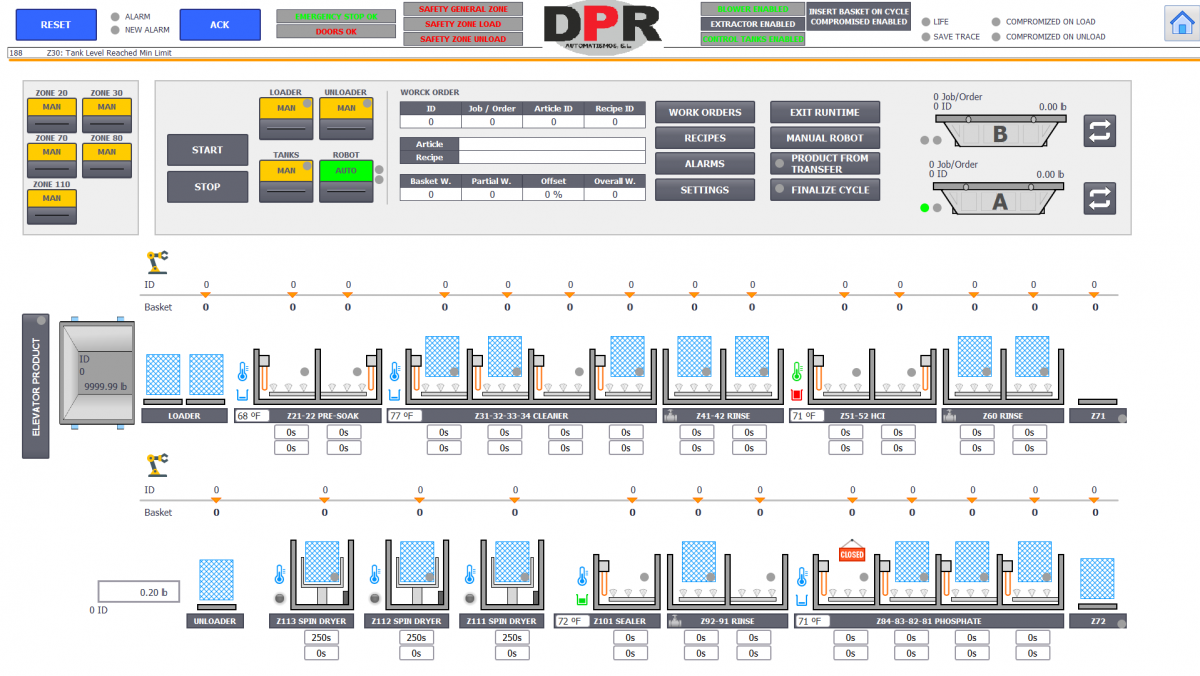 DPR AUTOMATISMOS - DPR AUTOMATISMOS